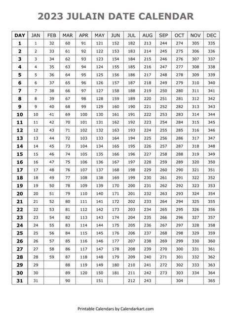 Printable Julian Calendar 2023 2023 Calendar Printable