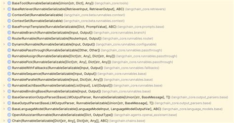 from the source code perspective peering into the operation logic of