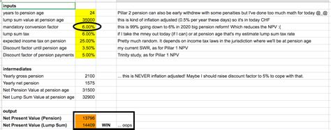 Defined Benefits Lump Sum Value Retire In Progress