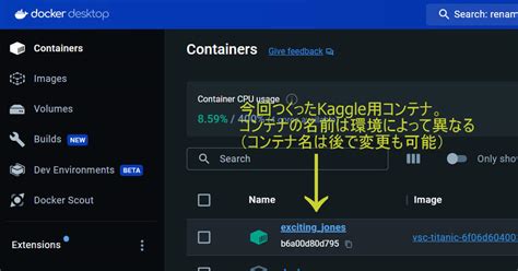 Vscodedockerでkaggle環境を作る方法の解説 1978works
