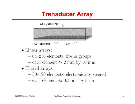 Physics Of Ultrasound Imaging