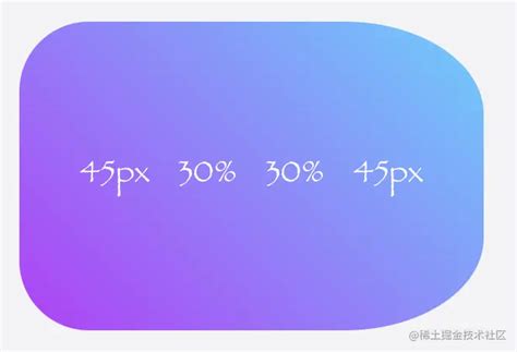 不一样的边框：border Radius和border Image在开发活动页的时候经常会遇到一些边框相关的样式，如轮廓 掘金