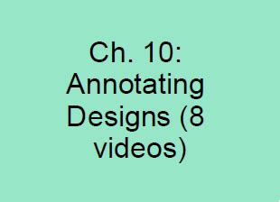 User Success Onboarding And Adoption MicroStation Communities