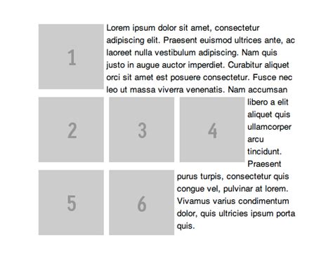 что такое Float в Css