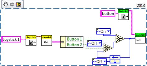 Team358 Org Robotic Eagles FIRST Robotics Competition