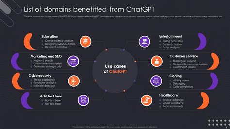 Applications Of Chatgpt In Different Sectors Powerpoint Ppt Template