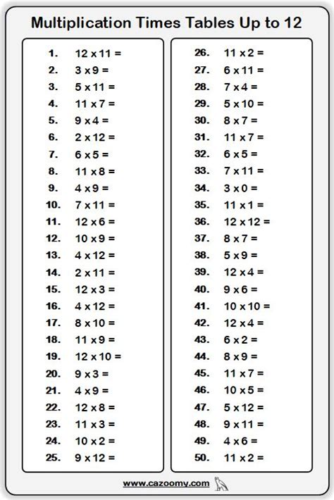Multiplication Times Tables Up To Multiplication Times Tables Times Tables Multiplication