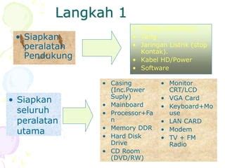 Cara Cara Dasar Merakit Komputer Sendiri Ppt