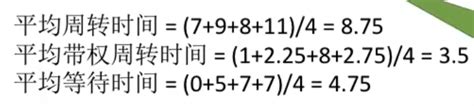 操作系统 调度算法【先来先服务fcfs、最短作业优先sjf、最高响应比优先hrrn】fcfs算法 Csdn博客