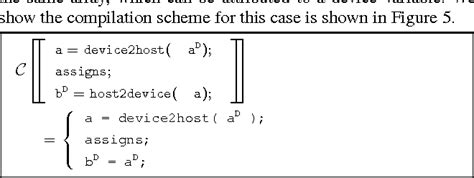 Figure 1 From Breaking The Gpu Programming Barrier With The Auto