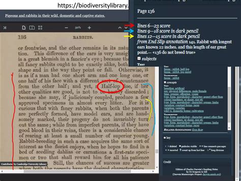 Botanists And Annotations Use Cases And Their Relevance For The Larger