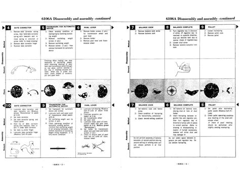 Seiko Caliber 6106 Watch Movement Guide