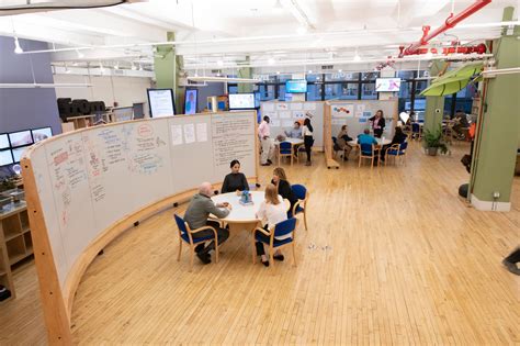 Innovation Loft Based On Your Goals The Innovation Loft Team Can