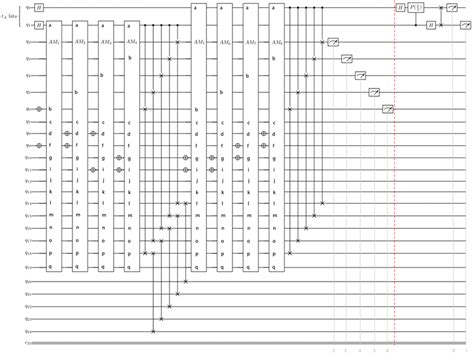 quantum circuit n 15 a 4 download scientific diagram
