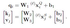 论文阅读SuperGlue Learning Feature Matching with Graph Neural Networks 特征匹配 CVPR 仓颉ZL 博客园