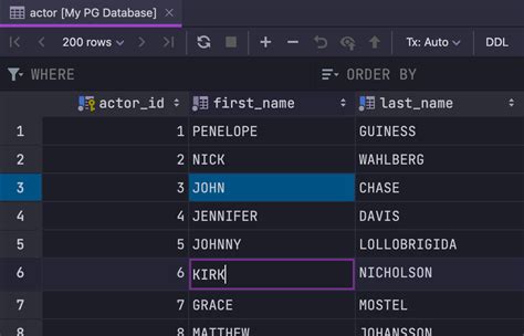 Features And Screenshots DataGrip