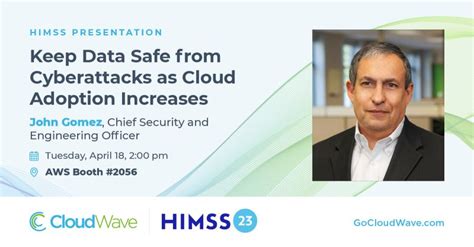 Cloudwave Healthcare It Solutions On Linkedin Cloud Disasterrecovery Himss23 Cyberattacks