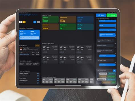 Mobile App UI Design For IOS Android Based On Best UX Approach Upwork