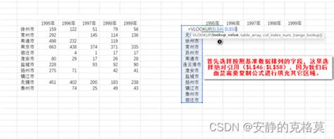快速整理统计数据必备技巧：excel【vlookupcolumn】函数使用vlookup Column Csdn博客