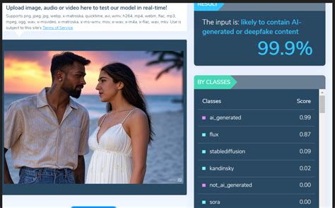 Fact Check These Pictures Of Hardik Pandya And Sara Ali Khan Are Ai