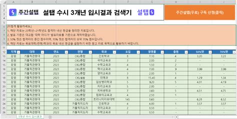 2024 입시자료 서울대 연세대 고려대 성균관대 서강대 한양대 중앙대 경희대 건국대 등 3개년 학종 학추 교과