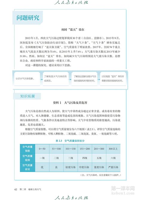高中地理必修第一册人教版电子课本47第一课本网