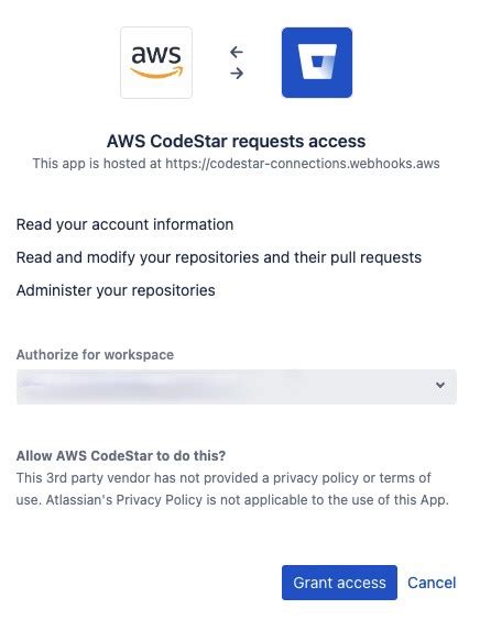 Automating Cross Account Cicd Pipelines Using Aws Cdk V2 Nordcloud