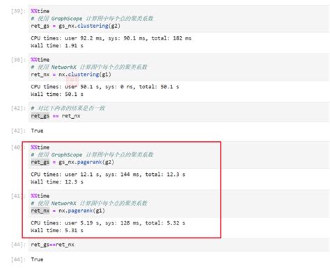 Pagerank Of Graphscopenx Is Slower Than That Of Nx · Issue 2255