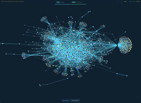 Graph Theory On To Network Theory Data Science Science Photos