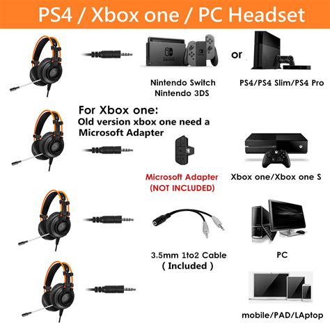Gaming Headset For Ps4 Xbox One Micolindun Over Ear Gaming Headphones