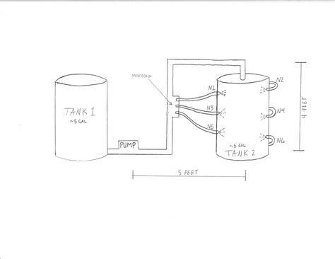 Tank Pump Album On Imgur
