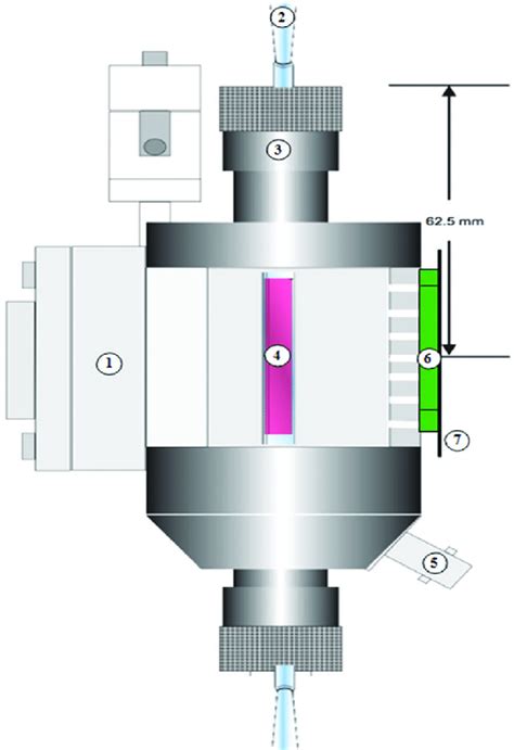 In Situ Epr Photoreactor Schematic 1 Epr Resonator 2 Wg 812q Quartz