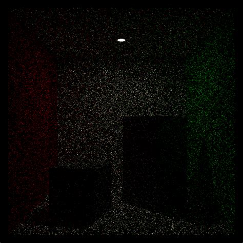 Naive Bidirectional Path Tracing · A Graphics Guys Note