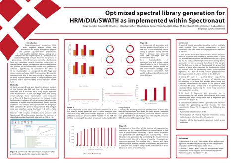 pdf optimized spectral library generation for hrm dia swath as