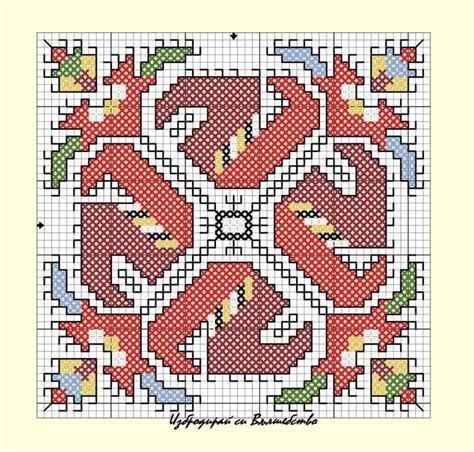 Pin By Mariya Ivanova On Българска шевица Cross Stitch Embroidery