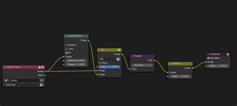 Eevee Render Engine Strange Squares Appear During Rendering It S