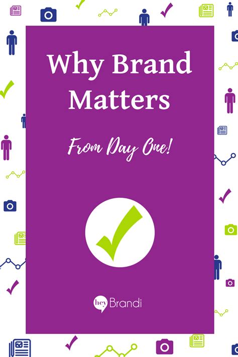 Why Brand Matters Minimum Viable Marketing