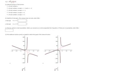Solved Fx 4x2 2x 2x 3 State The Domain Of The F