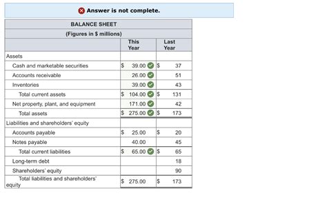 Solved Use The Above Information From The Tables To Work Out
