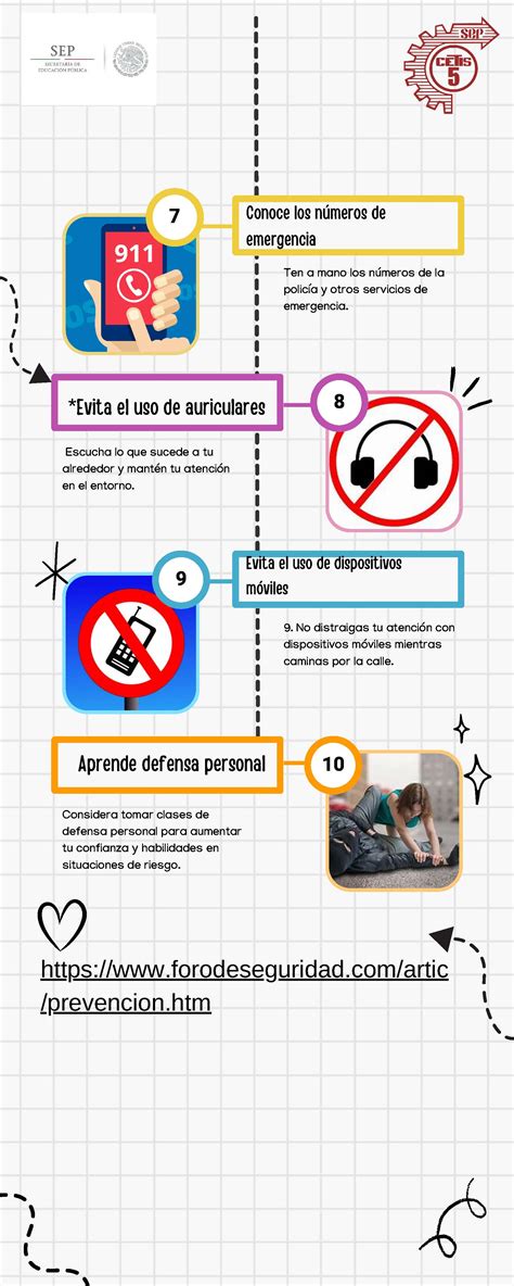 Aplicación Evaluación Diagnóstica Post Test