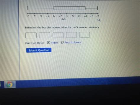 Solved This Homework For Summarizing Dataexamining Numerical