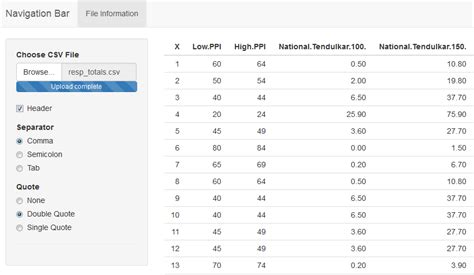 File Upload Not Working With Navbar In R Shiny Stack Overflow