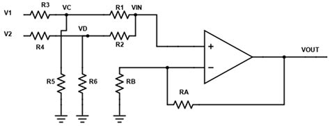 Systems Free Full Text Initial Work On The Development Of A