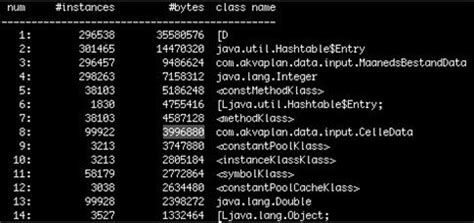 Effective Java Profiling With Open Source Tools Infoq