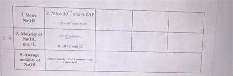 Solved Hi Please Help Me Fill Out Data Table Base On Chegg Com