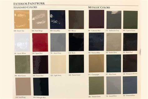 Mercedes Benz Color Code 906 Archives - Mercedes Market
