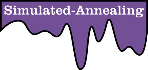 GitHub Jacobwilliams Simulated Annealing Simulated Annealing With Modern Fortran