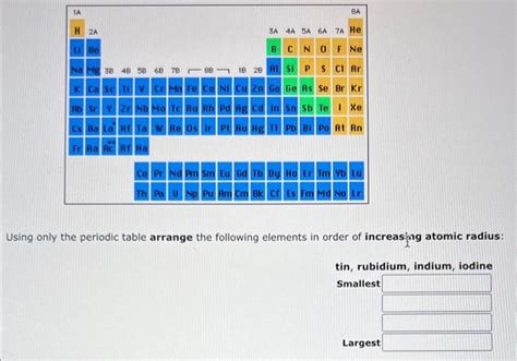 Solved Using only the periodic table arrange the following | Chegg.com