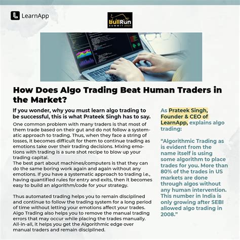 learnapp on linkedin trading algotrading markets investing