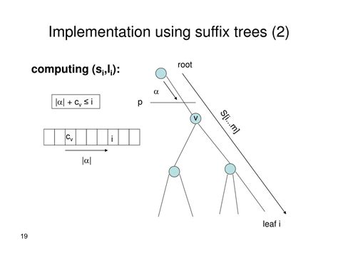Ppt Selected Applications Of Suffix Trees Powerpoint Presentation